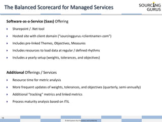 Managed Services Balanced Scorecard Presentation By Sourcing Gurus | PDF