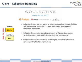 Managed Services Balanced Scorecard Presentation By Sourcing Gurus | PDF