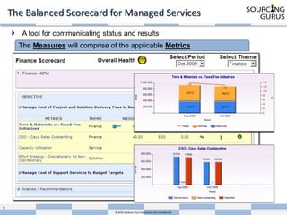 Managed Services Balanced Scorecard Presentation By Sourcing Gurus | PPT