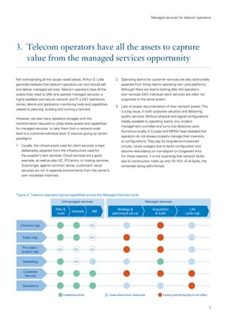 Managed Services For Telecom Operators | PDF