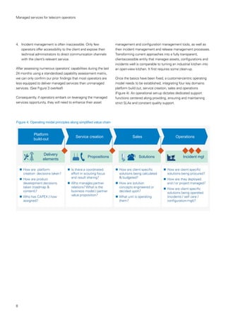 Managed Services For Telecom Operators | PDF