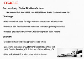 Managed Services Oracle EDI Integration HOUG 15APR23 | PPT