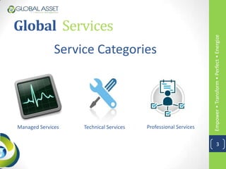 Managed services overview | PPTX