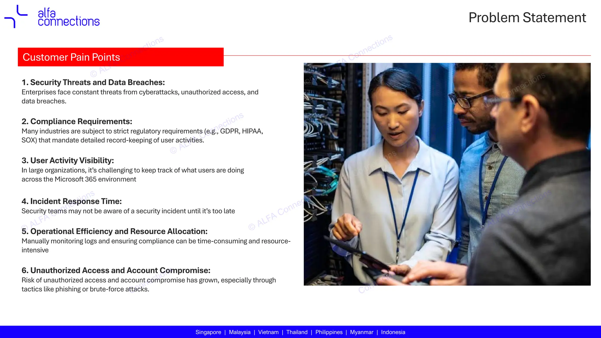 Proactive Protection and Real-Time Threat Response | PDF