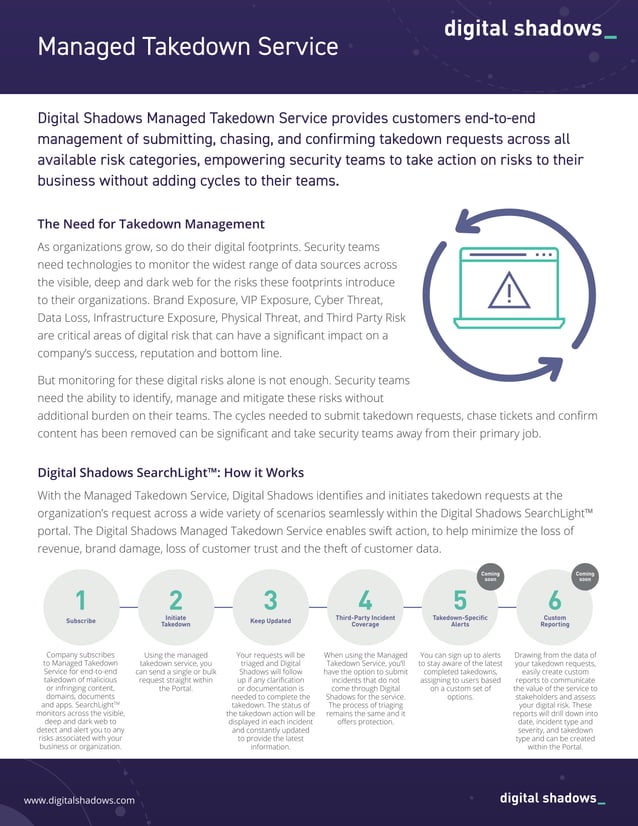 Managed Takedown Service - Digital Shadows | PDF | Web Development ...