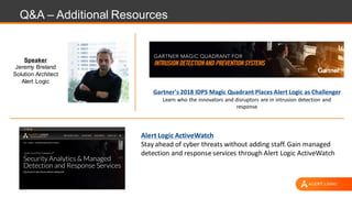 Managed Threat Detection & Response for AWS Applications | PPT