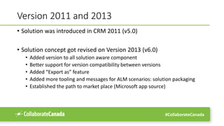 Managed vs Unmanaged Solution- Dynamics 365 CE (CRM) | PPTX