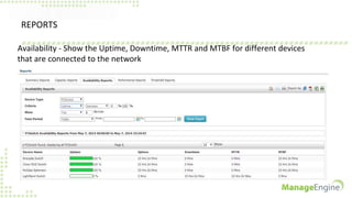 OpStor - A multi vendor storage resource management and capacity ...
