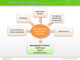Simple, effective 'Synthetic End-User Experience Monitoring' with ...