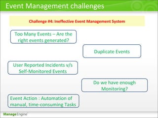 IT360 - ManageEngine | PPT