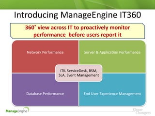 Manage engine it360 | PPTX