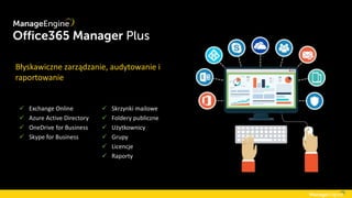 ManageEngine Products for Partners | PPT