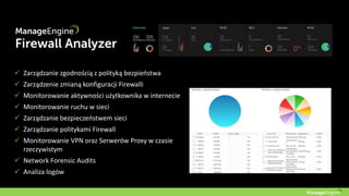 ManageEngine Products for Partners | PPT