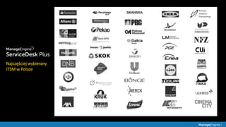 ManageEngine Products for Partners | PPT