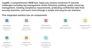 ManageEngine_SIEM_Log360_SOC.pptx