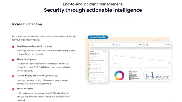ManageEngine_SIEM_Log360_SOC.pptx | Business | Business and Finance