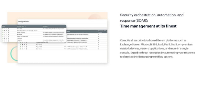 ManageEngine_SIEM_Log360_SOC.pptx | Business | Business and Finance