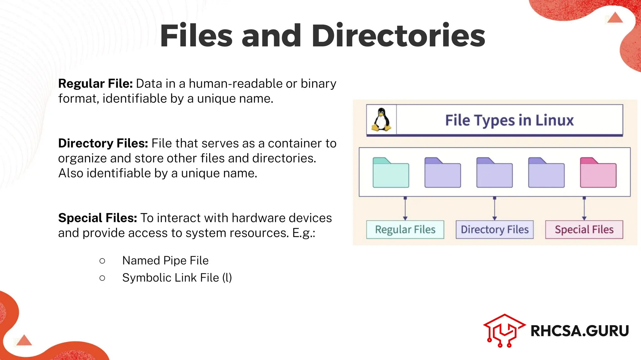 Manage Files Using CLI - RHCSA (RH124).pdf