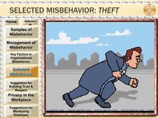 Managing Misbehavior | PPTX
