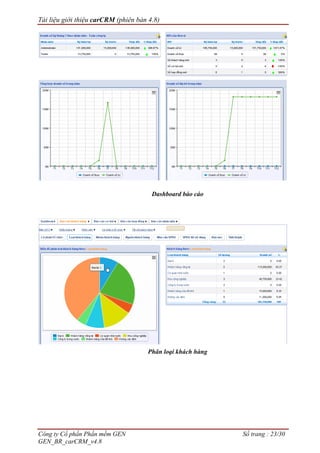 Manage garage car showroom with car crm by gen software | PDF