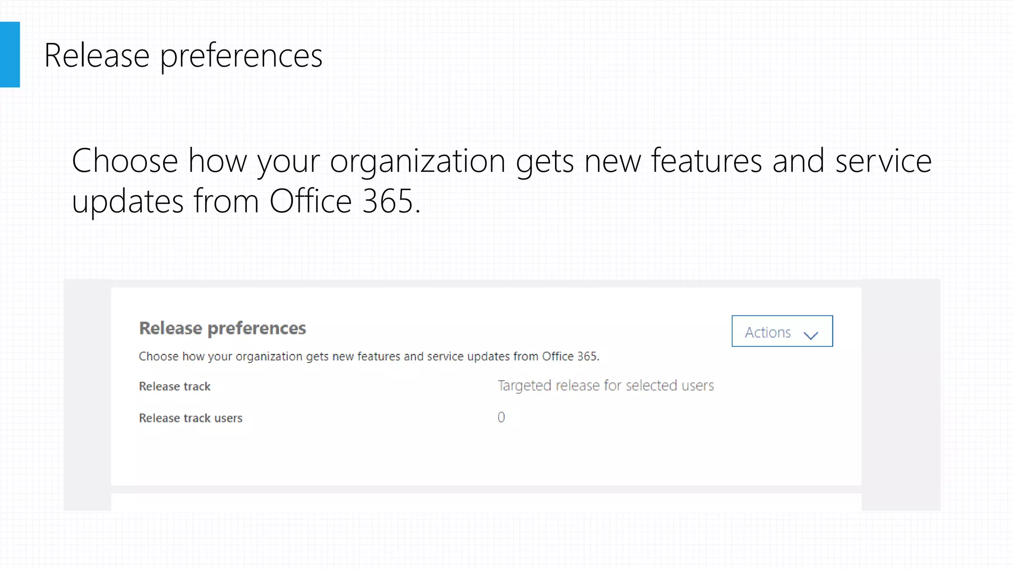 Manage how people use your SharePoint Online | PPTX | Web Hosting | Internet