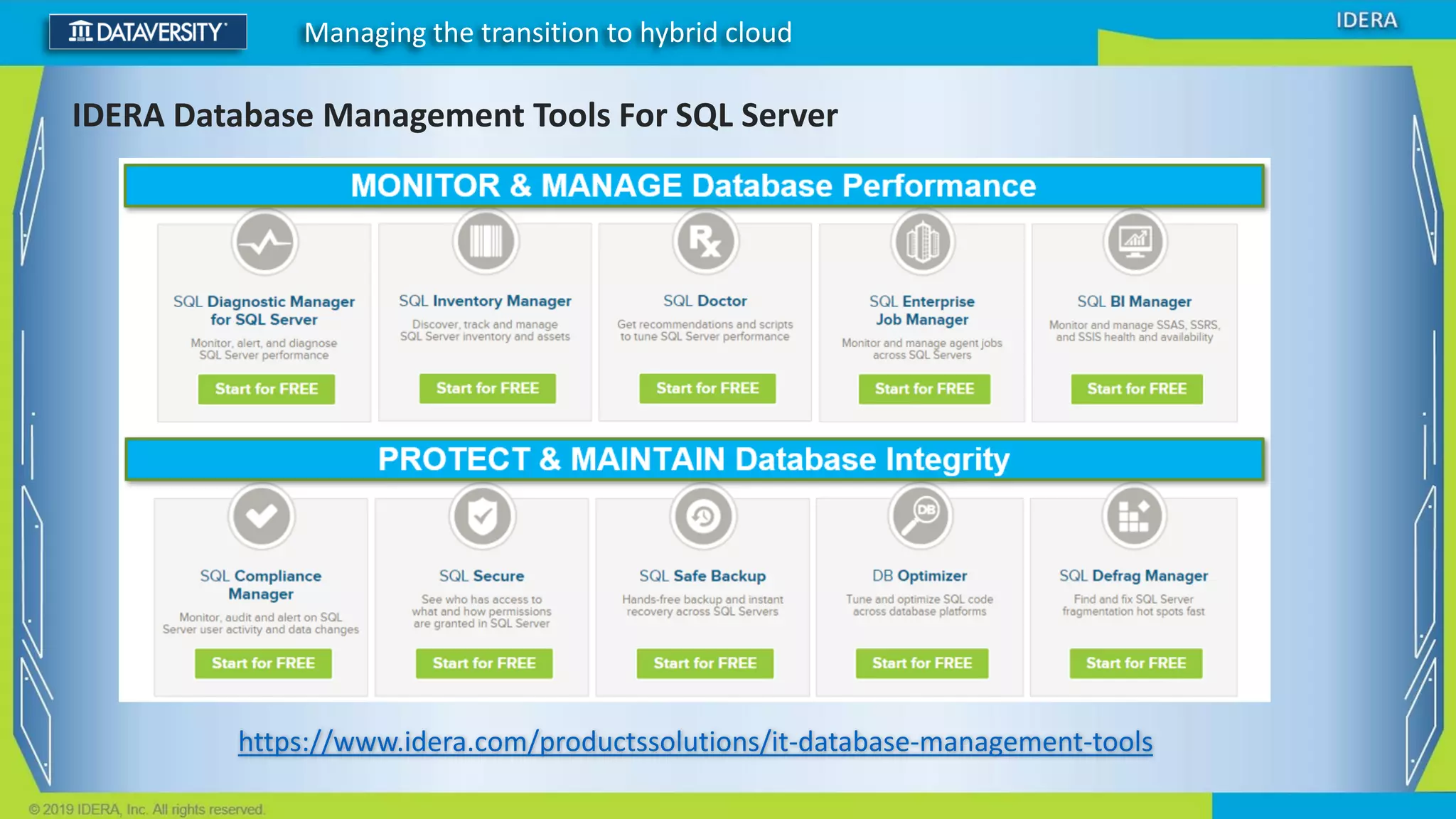 IDERA Slides: Managing the Transition to Hybrid Cloud | PPT