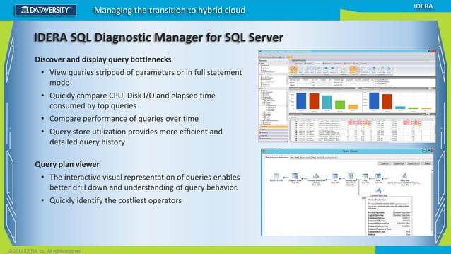 IDERA Slides: Managing the Transition to Hybrid Cloud | PPT