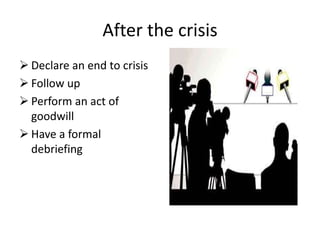 Crisis Management for Business Sustainability | PPTX