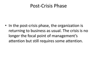 Crisis Management for Business Sustainability | PPTX