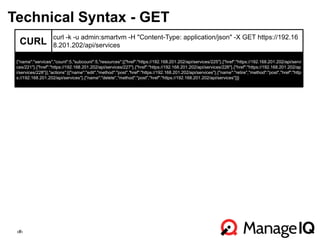Design Summit - RESTful API Overview - John Hardy | PPT