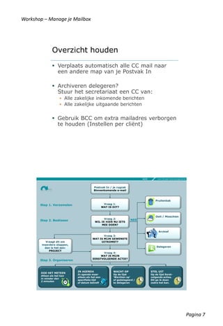 Manage je mailbox in Outlook | PDF