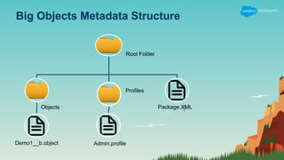 Scale with Large Data Volumes and Big Objects in Salesforce | PPT