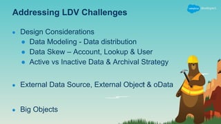 Scale with Large Data Volumes and Big Objects in Salesforce | PPT