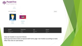 Manage layout for home page modules in opencart | PPT