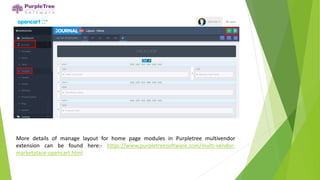 Manage layout for home page modules in opencart | PPT