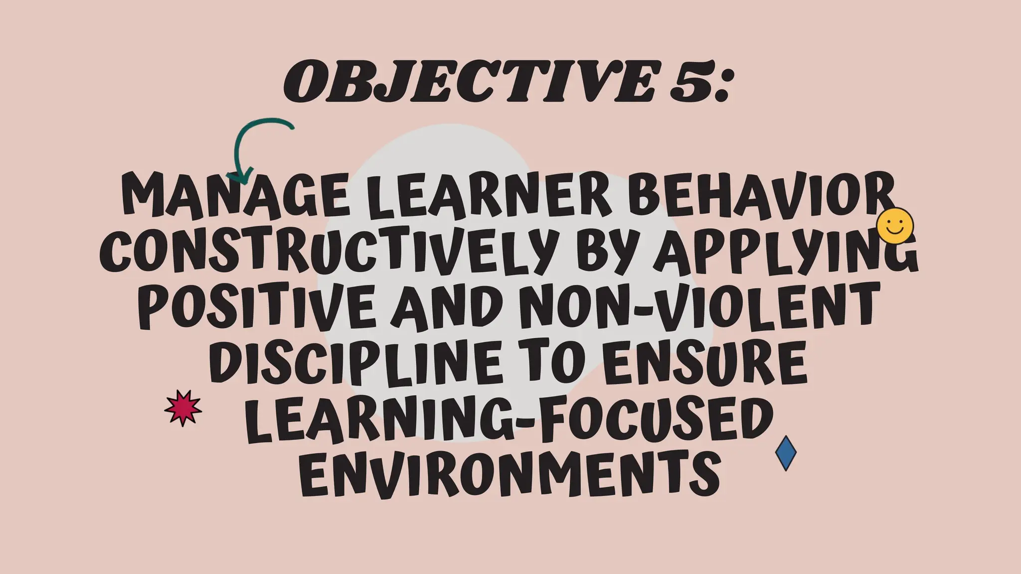 MANAGE LEARNER BEHAVIOR CONSTRUCTIVELY BY APPLYING POSITIVE AND NON ...