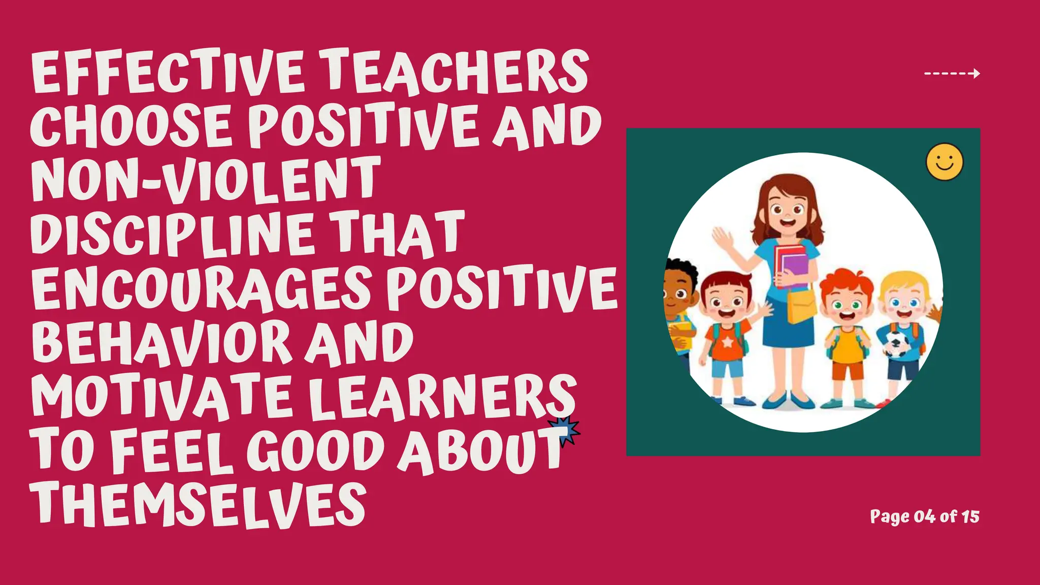 MANAGE LEARNER BEHAVIOR CONSTRUCTIVELY BY APPLYING POSITIVE AND NON ...