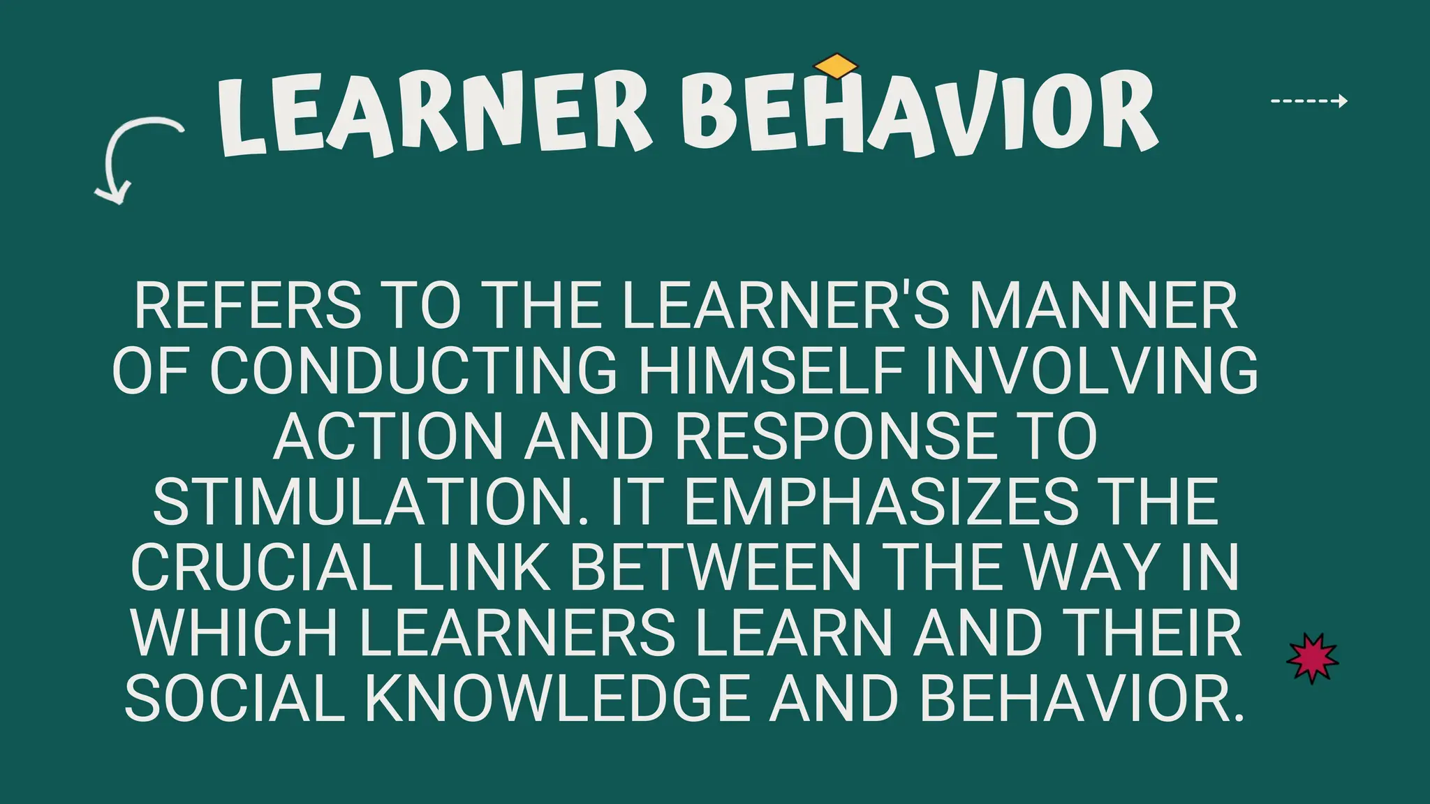 MANAGE LEARNER BEHAVIOR CONSTRUCTIVELY BY APPLYING POSITIVE AND NON ...
