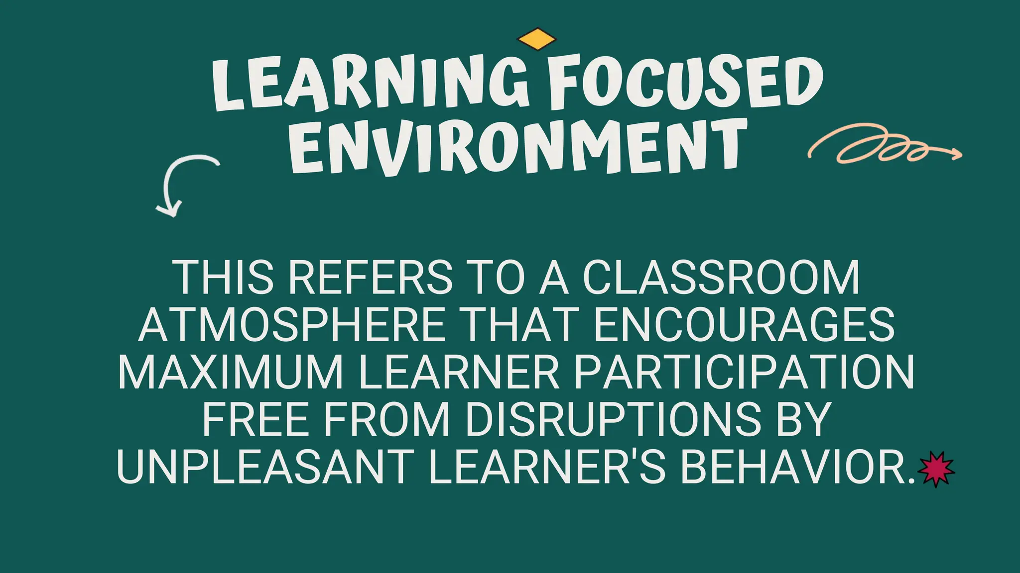MANAGE LEARNER BEHAVIOR CONSTRUCTIVELY BY APPLYING POSITIVE AND NON ...