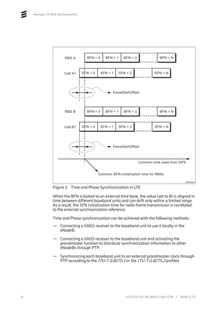 Manage LTE RAN Synchronization.pdf