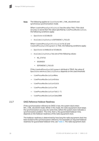 Manage LTE RAN Synchronization.pdf