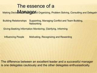 Manage managers[1] | PPT