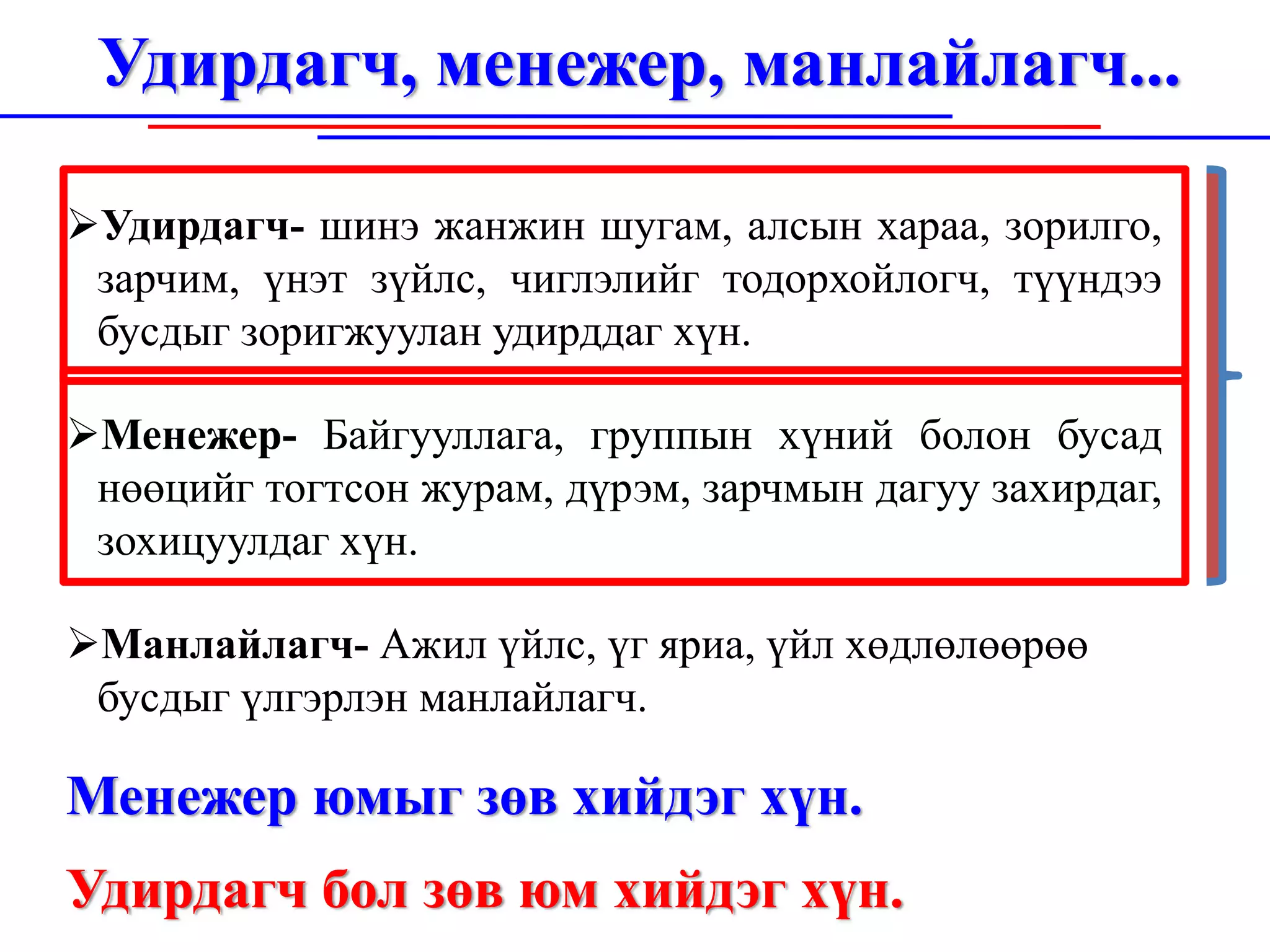 Менежментийн үйл явц ба менежерийн ажил байгууллага менежер менежментийн үүрэг удирдлагын