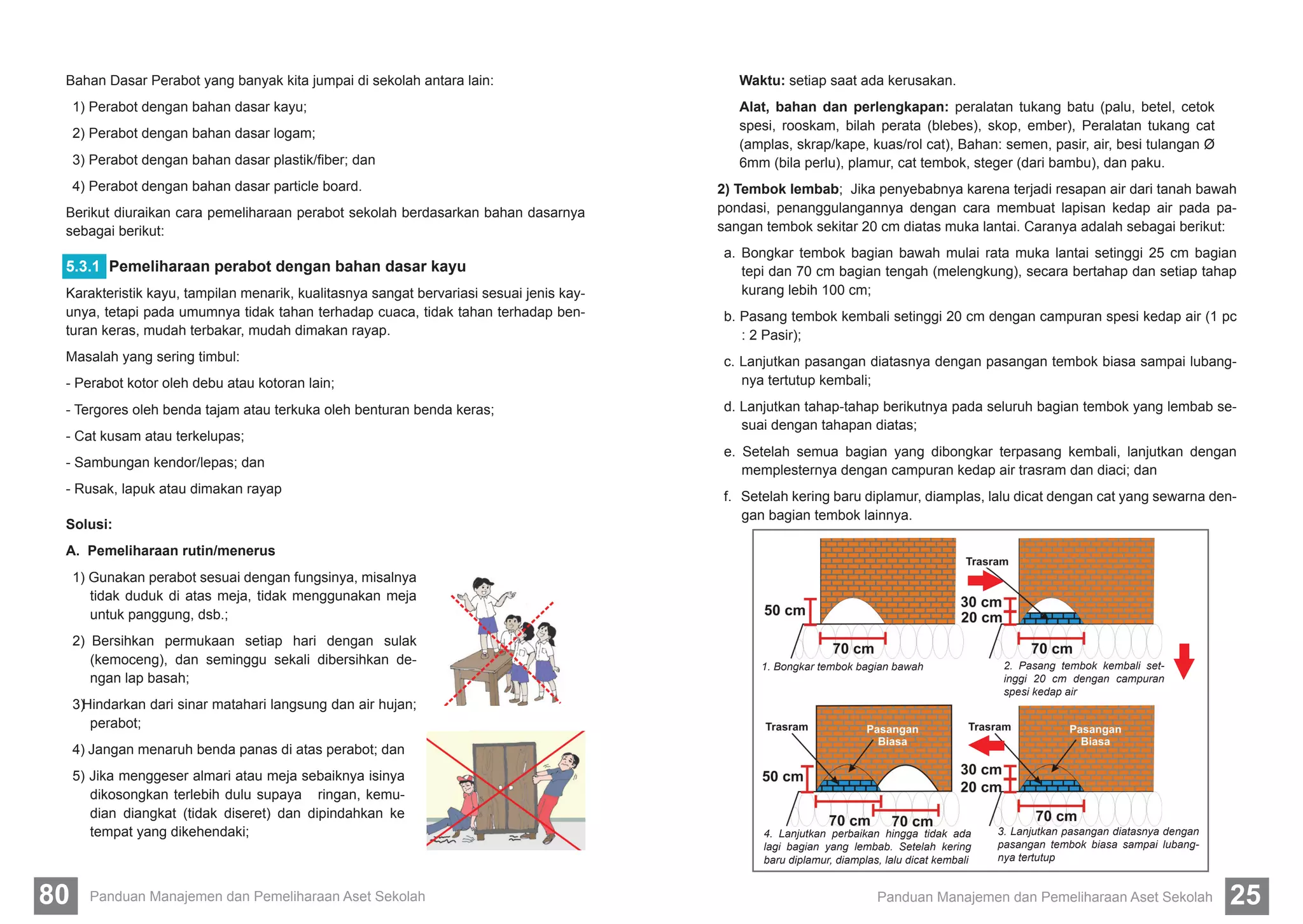 Managemen dan pemeliharaan aset sekolah | PDF