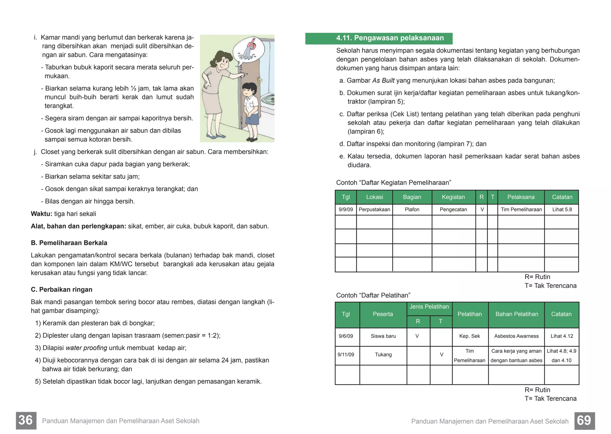 Managemen dan pemeliharaan aset sekolah | PDF