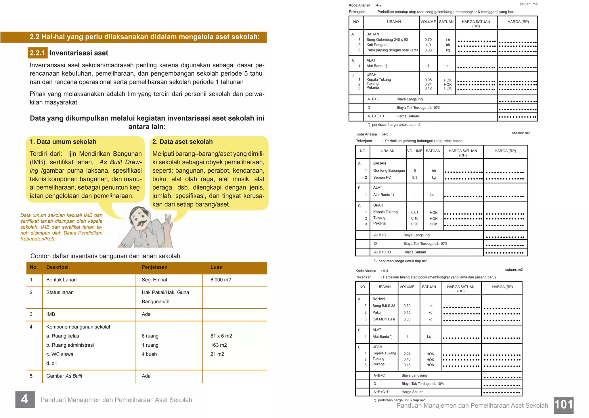 Managemen dan pemeliharaan aset sekolah | PDF