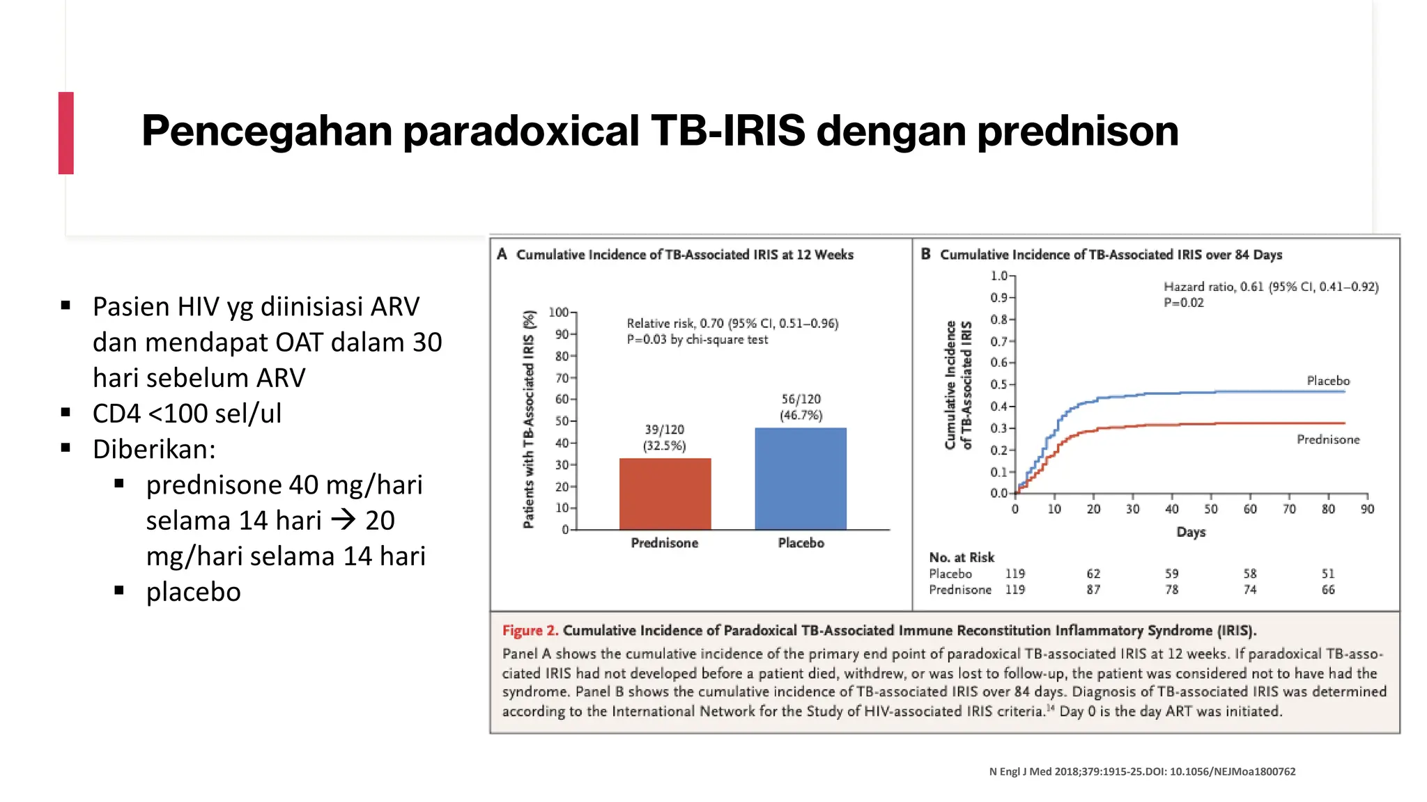 Manajemen IRIS pada pasien dengan TB-HIV.pdf
