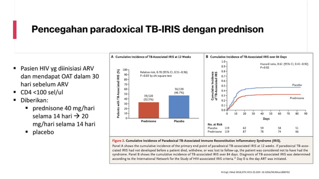 Manajemen IRIS pada pasien dengan TB-HIV.pdf