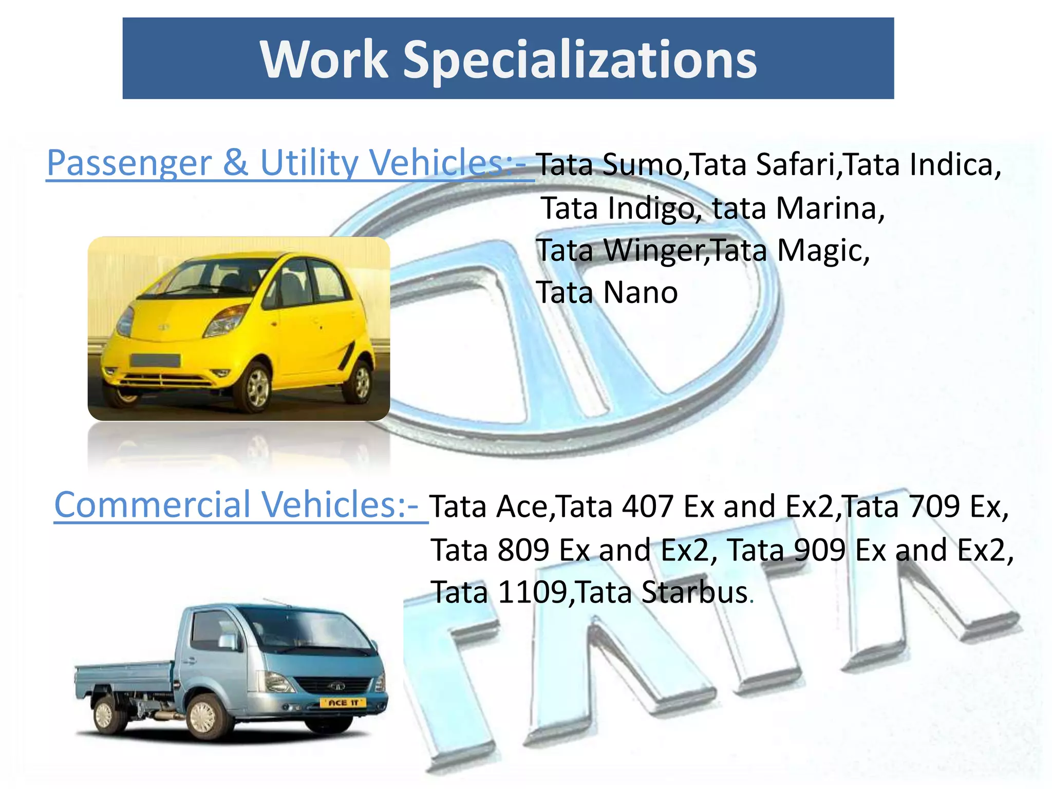 PPT on TATA motors limited by MohamedArif and his team!! | PPTX