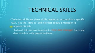 Management (levels of managers) | PPTX